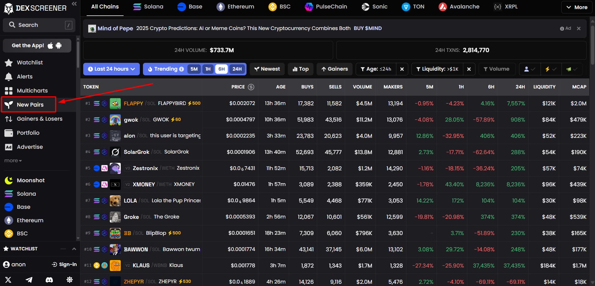 Что такое DEX Screener? Как использовать платформу?
