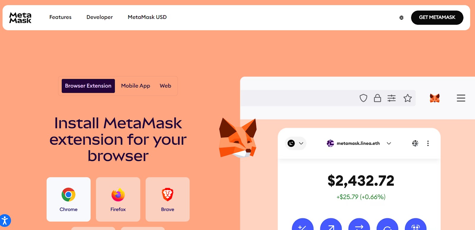 Best Wallet For Meme Coins | Full Guide