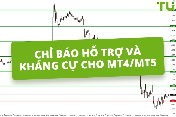 Công cụ Chỉ báo Hỗ trợ và Kháng cự cho Giao dịch chính xác trên MT4 và MT5