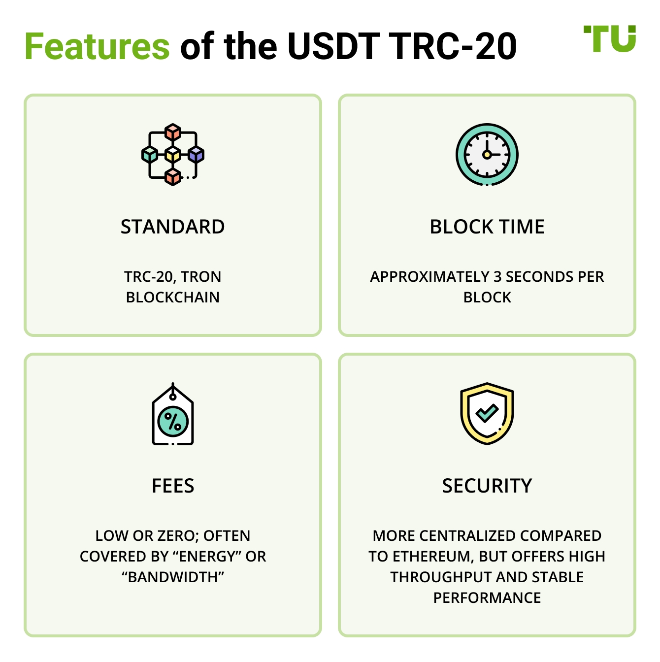 USDT Smart Contracts Guide (2026)