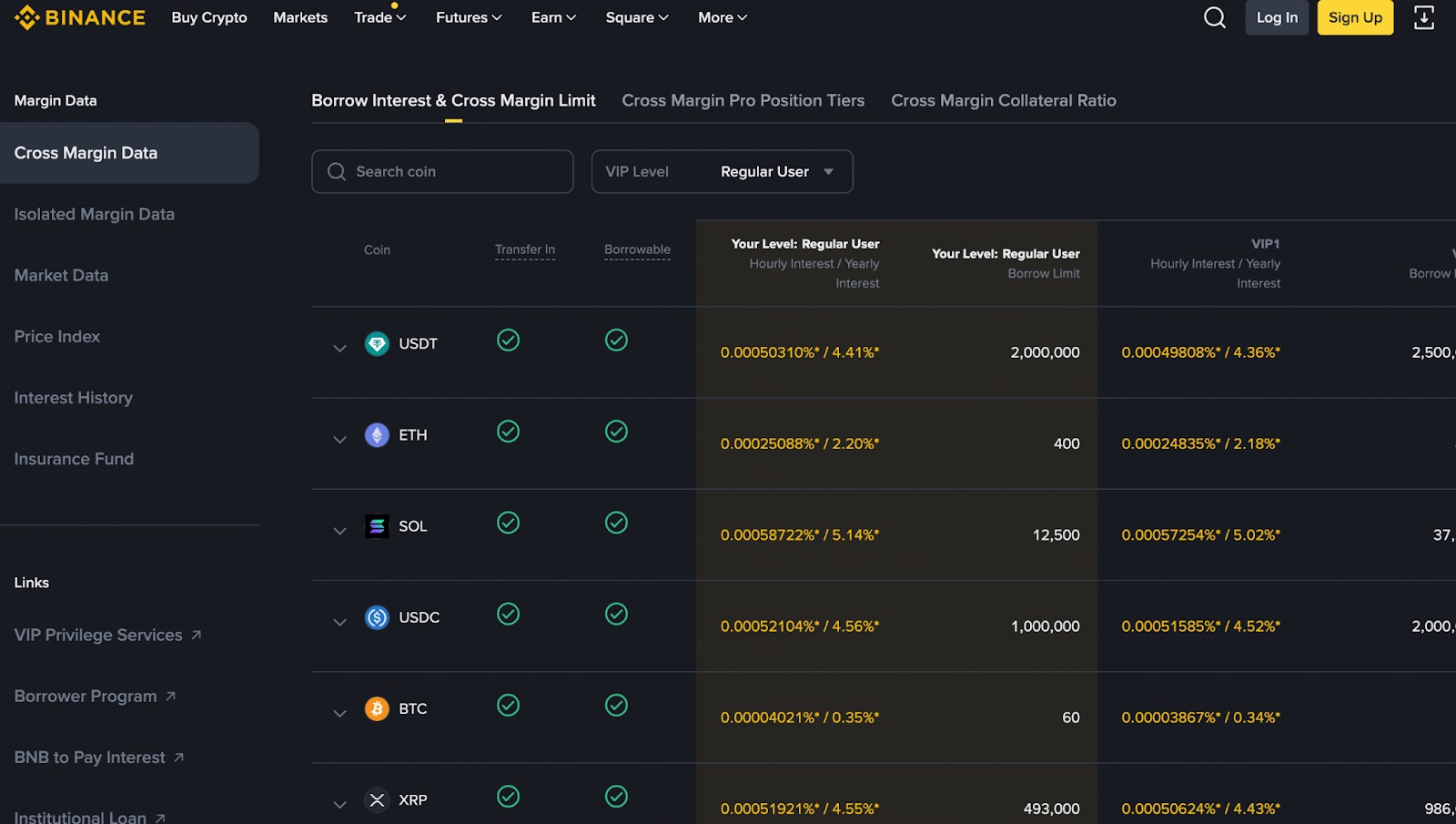 Taxas de negociação da Binance em 2026 explicadas